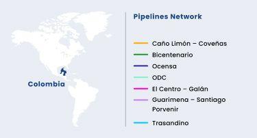 Our assets - SierraCol Energy
